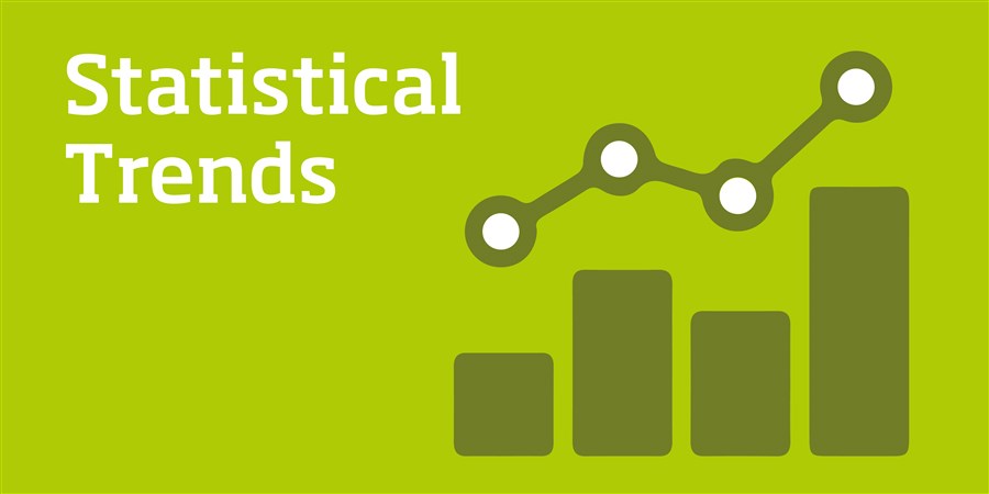 Statistical Trends | CBS