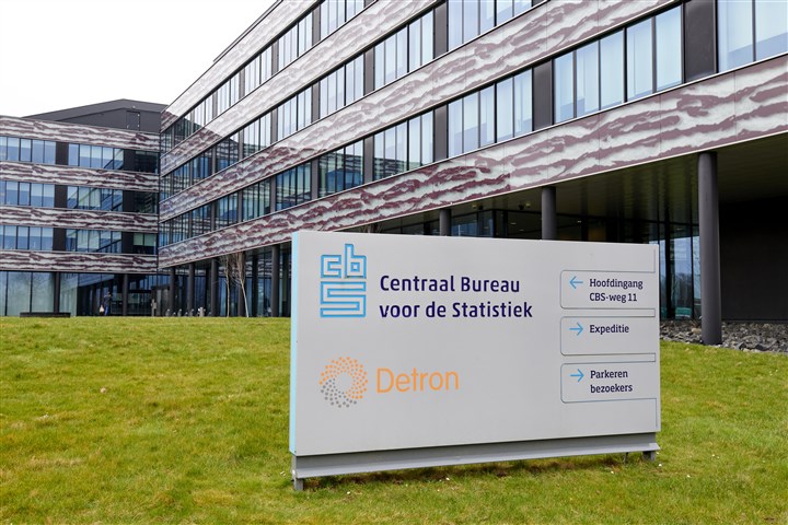 Heerlen en CBS brengen kansen van kinderen in beeld